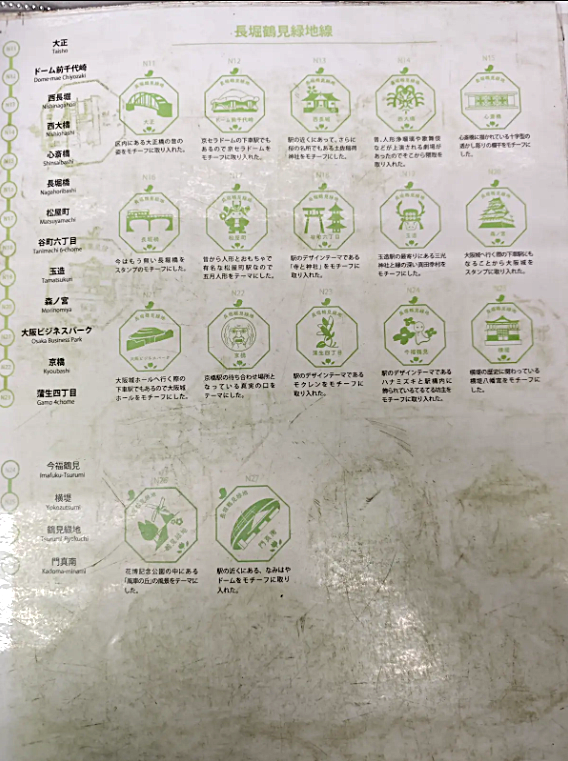 Osaka Metro Nagahori Tsurumi-Ryokuchi Line Stamp List (大阪メトロ・長堀鶴見緑地線の駅 ...